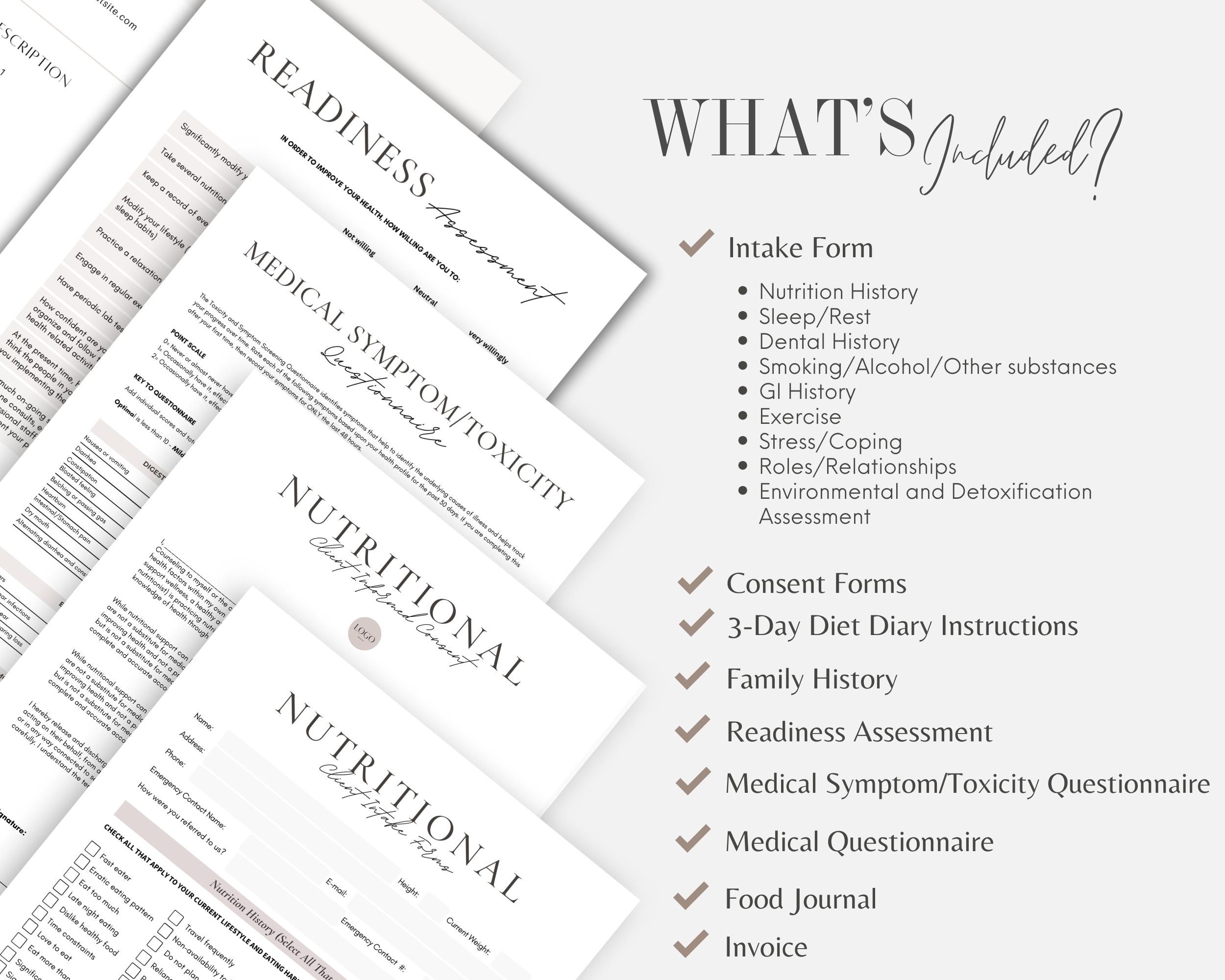 Nutritionist Consultation Forms Bundle, Client Intake, Canva Template ...