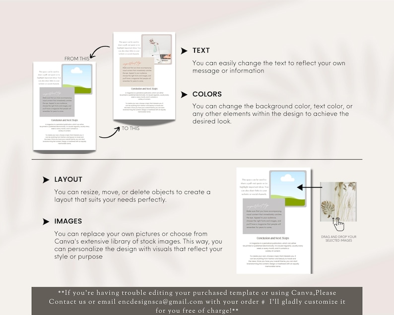 Profhilo Forms Bundle: Medspa Client Intake, Consent, Injection Site ...