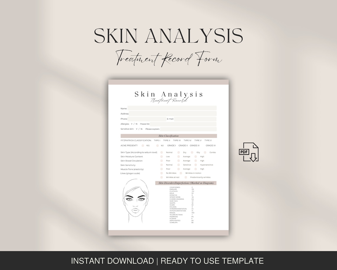 Editable Skin Analysis Template,face Mapping and Fitzpatrick Scale ...
