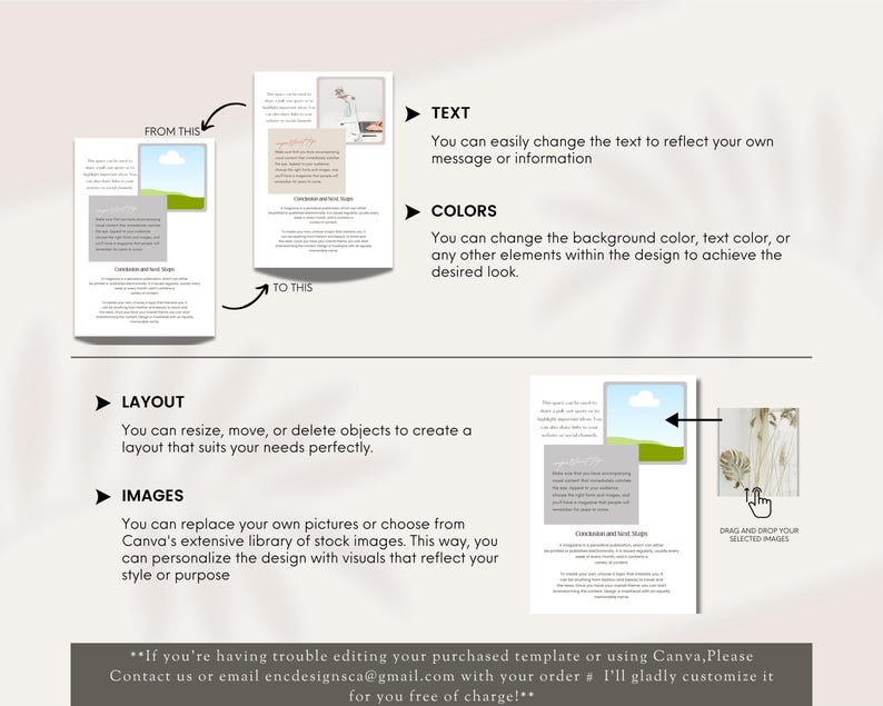 Editable Med Spa Forms Bundle, Aesthetician Templates (canva) - Etsy