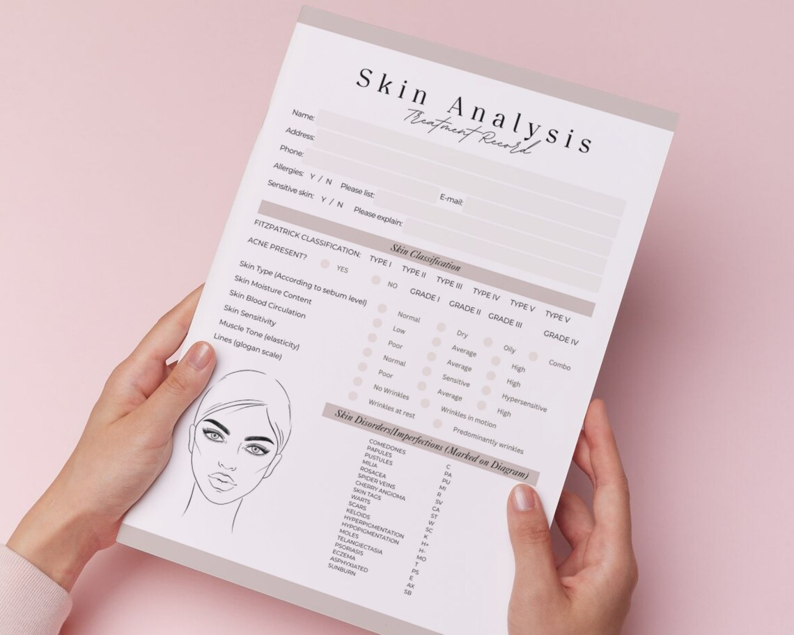 Editable Skin Analysis Template,face Mapping and Fitzpatrick Scale ...