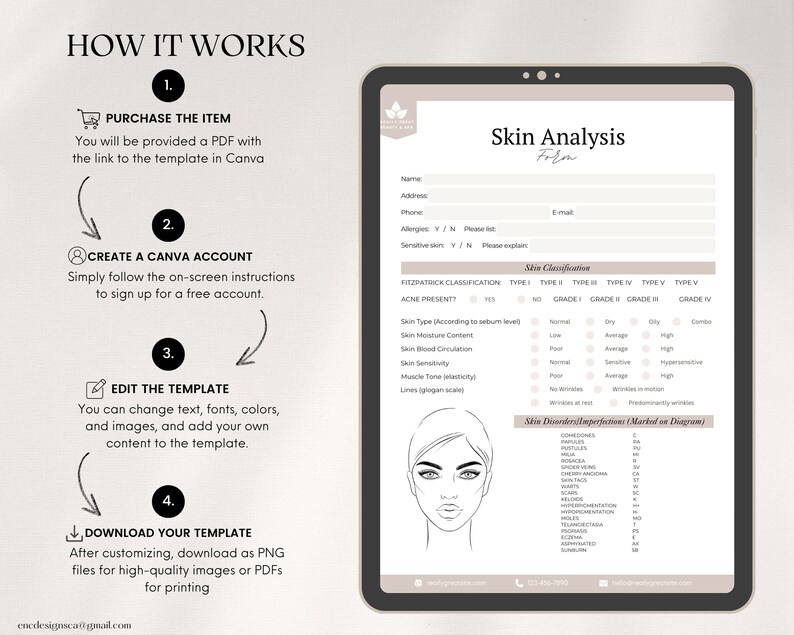 Skin Analysis Form,editable Facial Skin Analysis Form,face Mapping ...