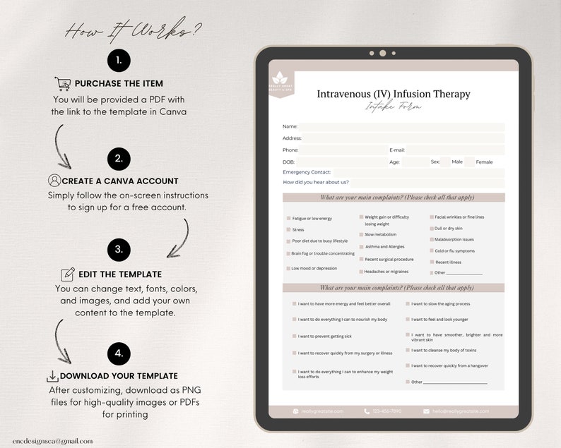IV Therapy Consent Intake Forms Bundle,iv Hydration Therapy Form,iv ...