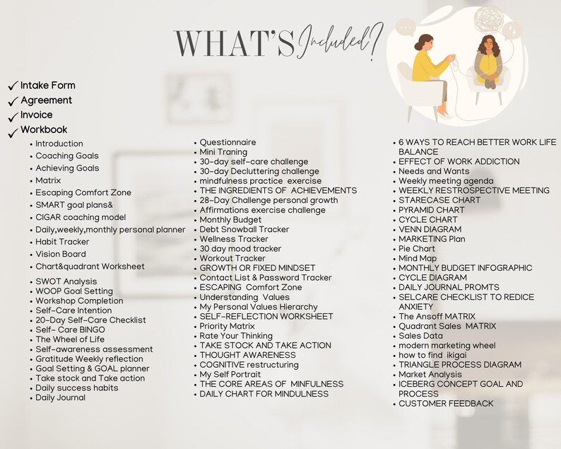 Life Coaching Forms Bundle, 100+ Essential Worksheets (canva Template ...
