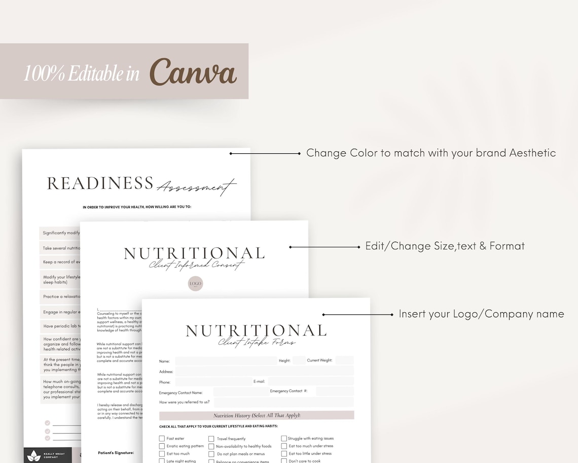 Nutritionist Consultation Forms Bundle, Client Intake, Canva Template ...