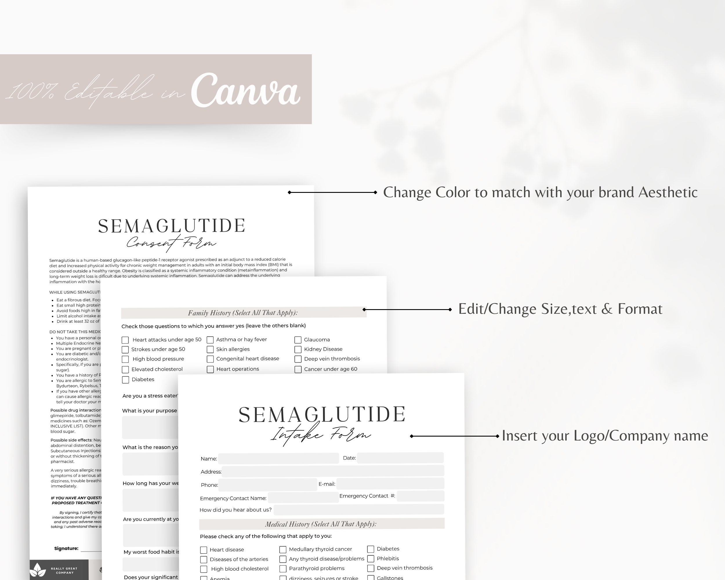 Semaglutide Consultation Forms,editable Semaglutide Intake Forms ...
