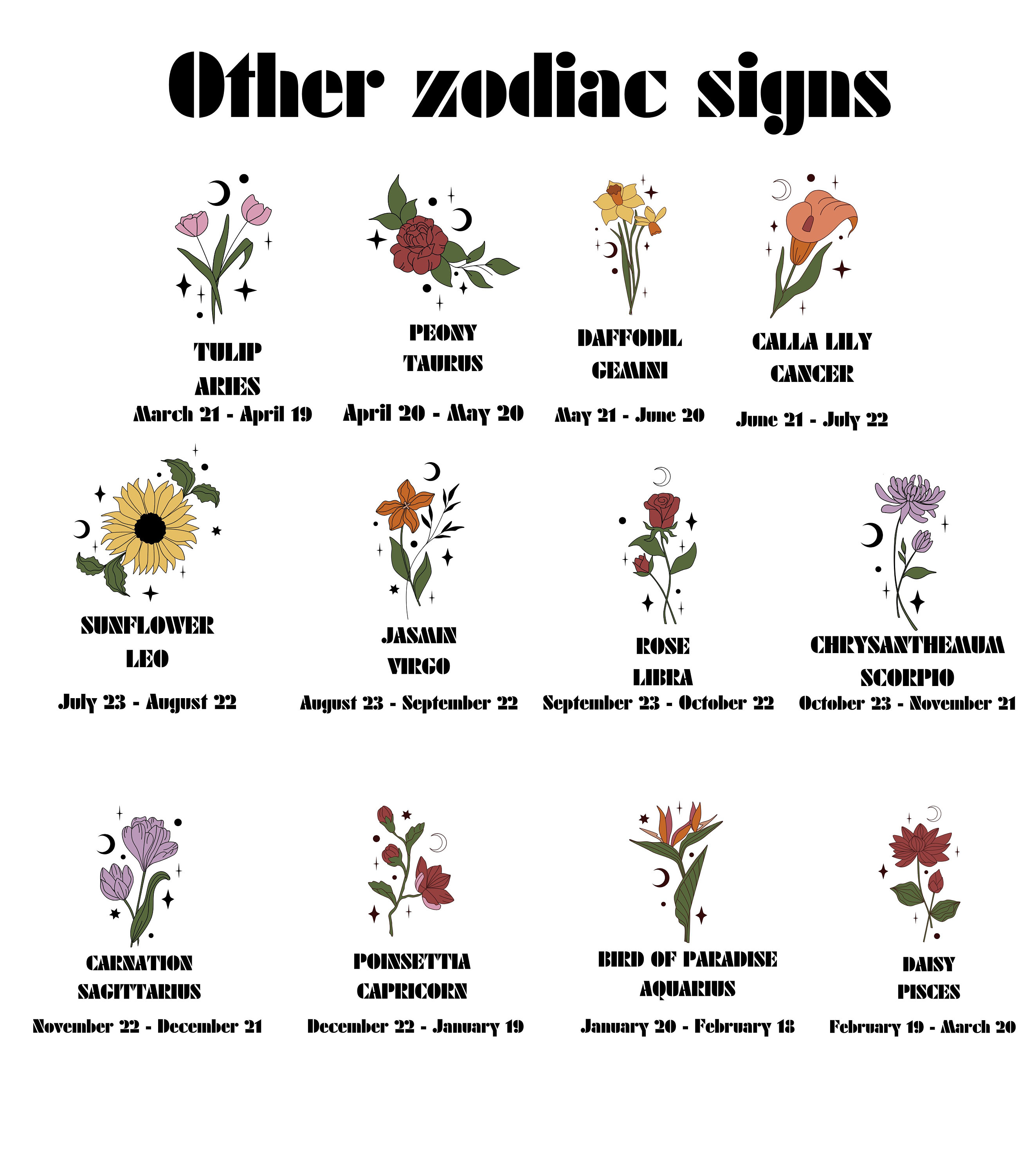 Libra Birth Flower Mug, Birth Month Flower, Coffee Mug, Zodiac Sign Svg ...