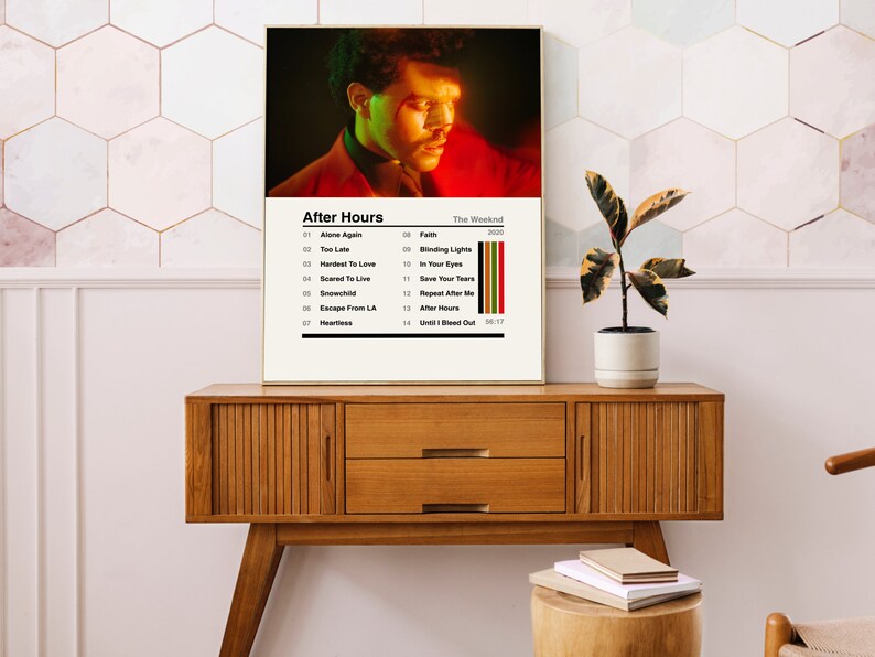 The Weeknd After Hours Album Poster, the Weeknd Poster, Album Cover ...
