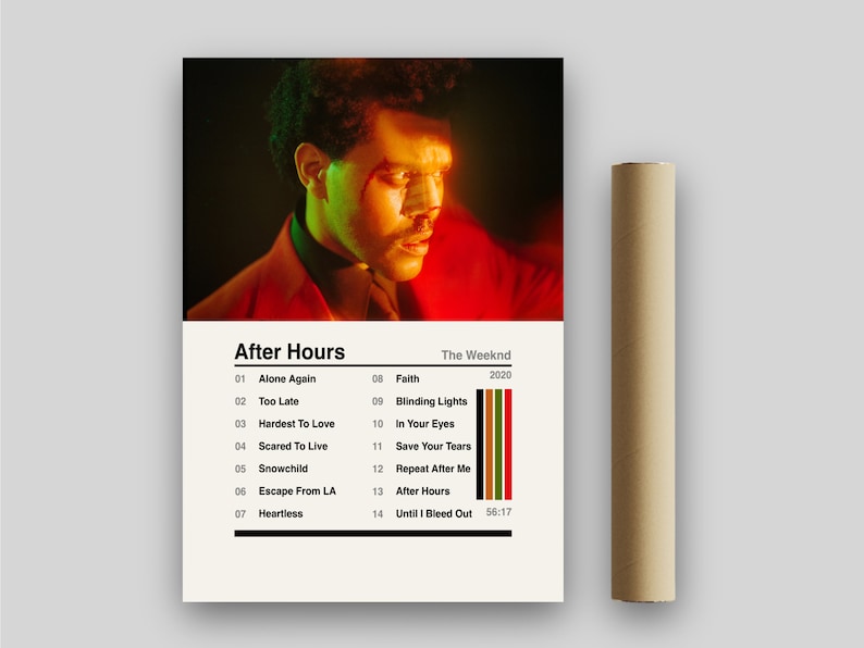 The Weeknd After Hours Album Poster, the Weeknd Poster, Album Cover ...
