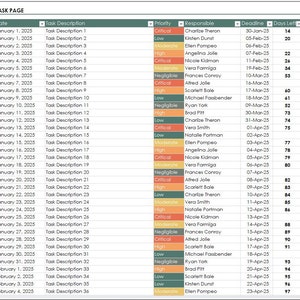 Team Task Tracker Excel Template, Group Task Tracker Spreadsheet, Task Assignment Tracker Sheet ...