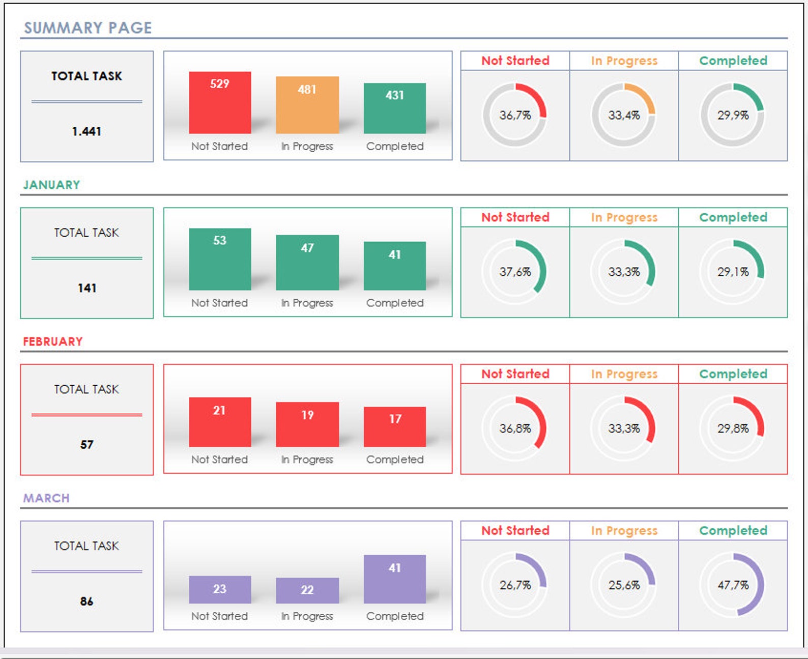 Yearly Planner Excel Template: 12-month Task Tracker (digital Download ...