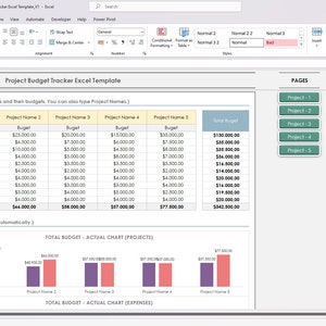 Project Budget Tracker Excel Template: Expense Management (digital ...
