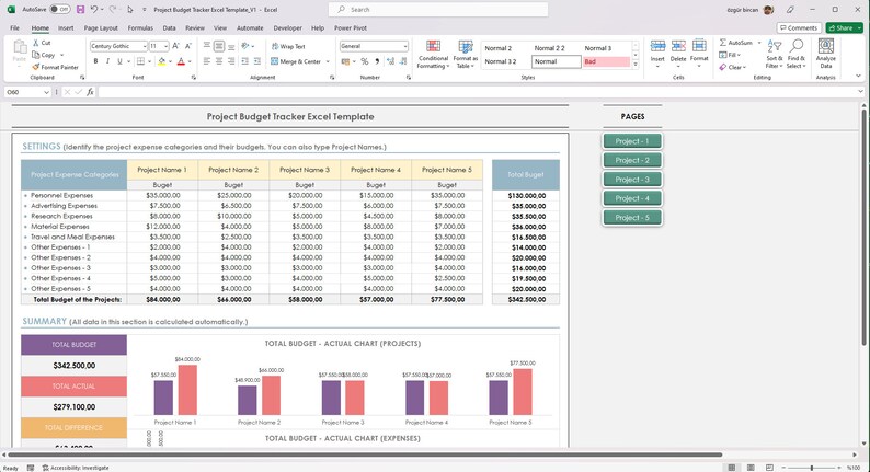 Project Budget Tracker Excel Template: Expense Management (digital ...