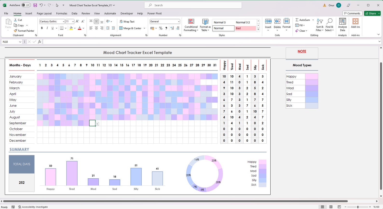 One Year Mood Chart Tracker Excel Template (digital Download) - Etsy
