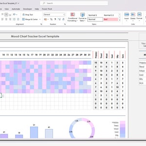 Mood Chart Tracker Excel Template, One Year Mood Chart Tracker Excel ...