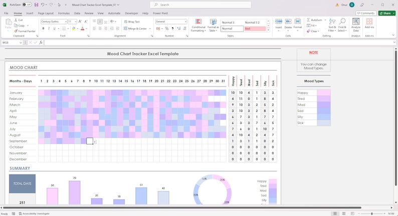 Mood Chart Tracker Excel Template, One Year Mood Chart Tracker Excel ...