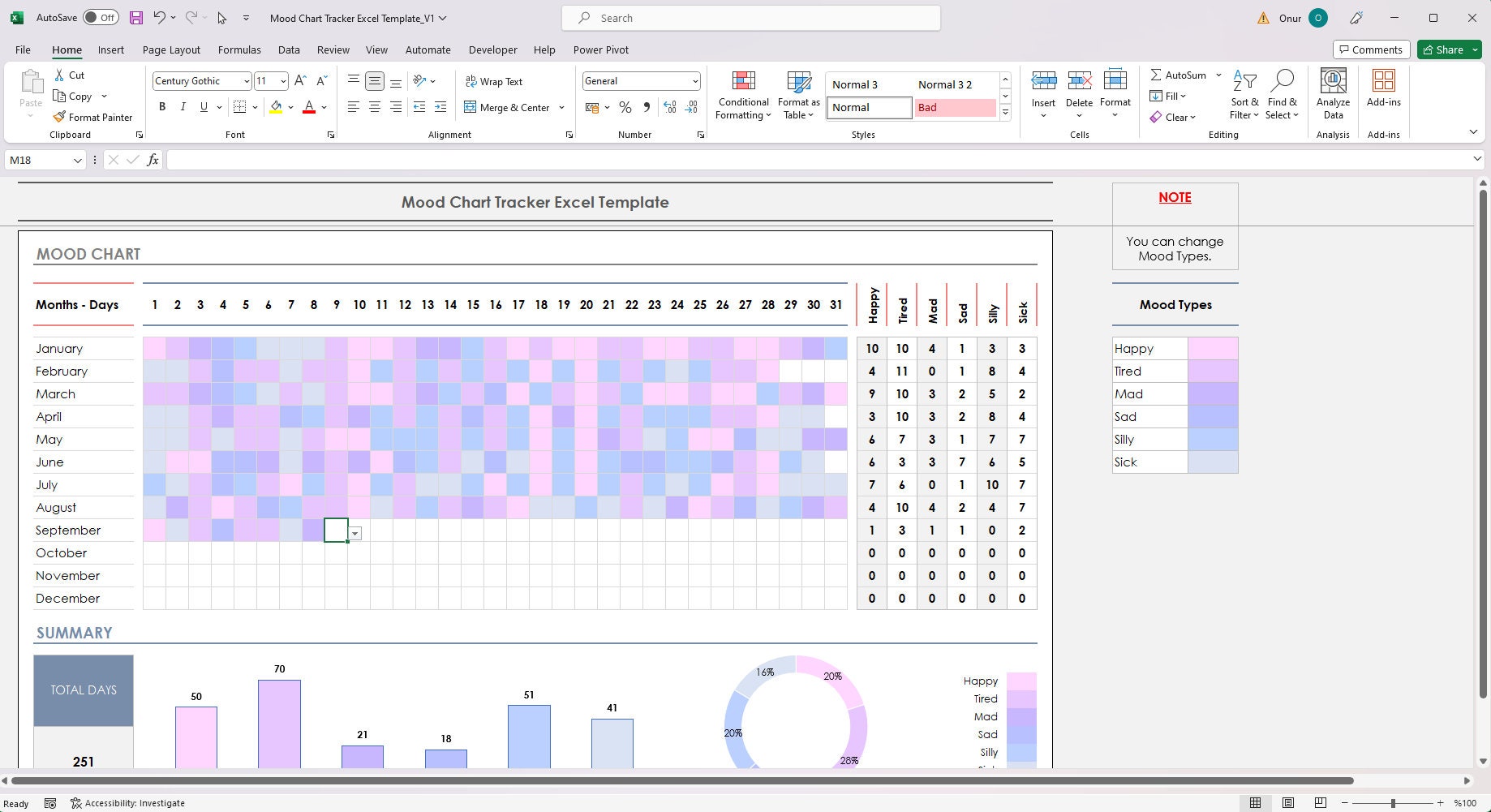 Mood Chart Tracker Excel Template, One Year Mood Chart Tracker Excel ...