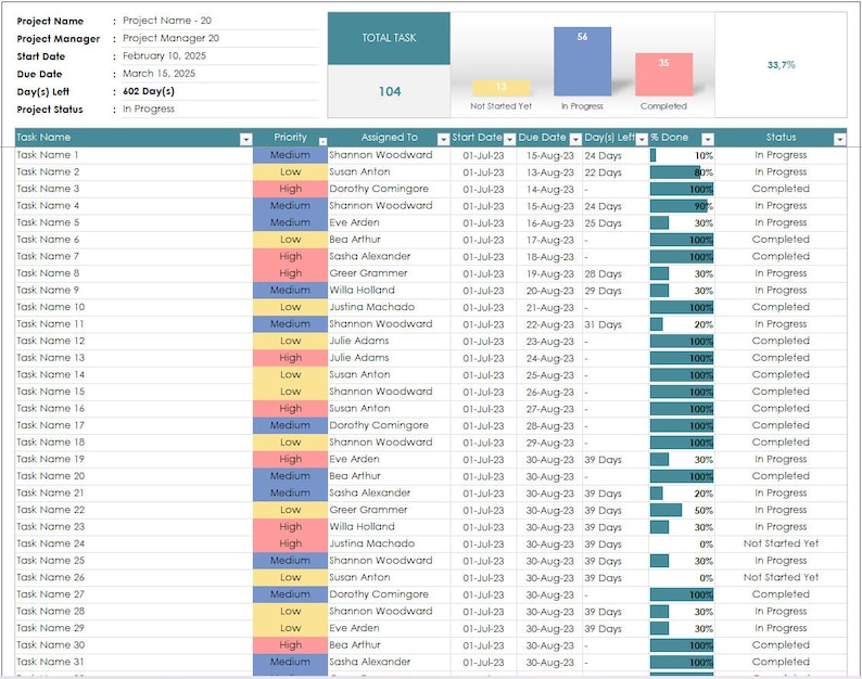 Task planner excel template - partsbooy