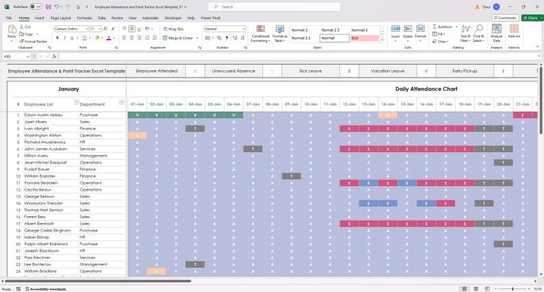 Employee Attendance and Point Tracker Excel Template, Attendance Point ...