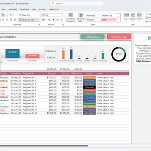 Multi Phase Project Planner Management Excel Template, Excel Project ...