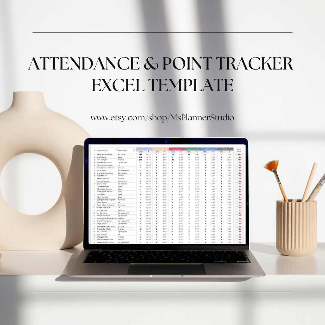 Employee Attendance and Point Tracker Excel Template, Attendance Point ...