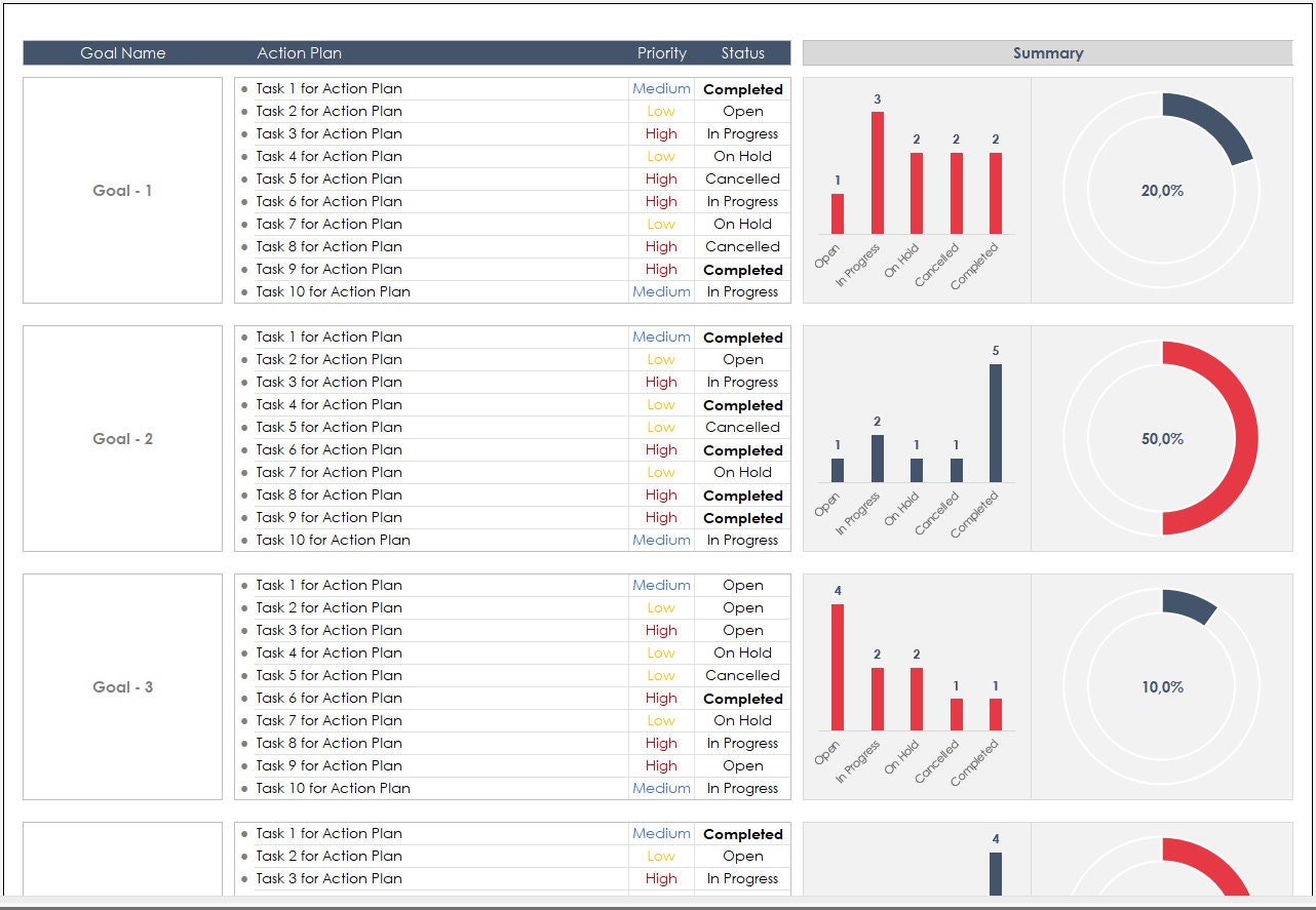 Goal and Action Planner Excel Template, Action Plan Spreadsheet, Excel ...
