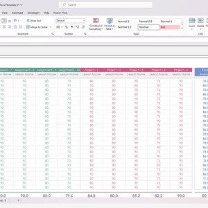 Class Grades Tracker Excel Template: Student Performance Planner - Etsy