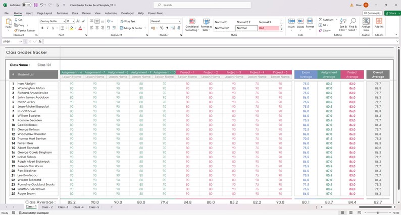 Class Grades Tracker Excel Template: Student Performance Planner - Etsy