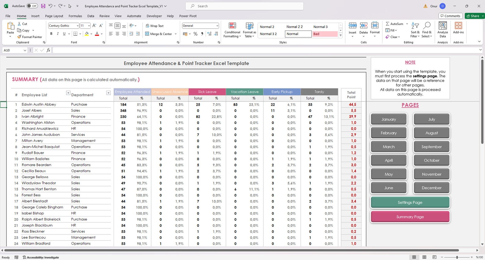 Employee Attendance Tracker: Point System Excel Template - Etsy