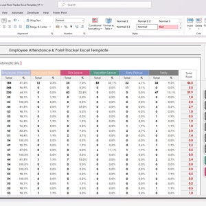 Employee Attendance Tracker: Point System Excel Template - Etsy
