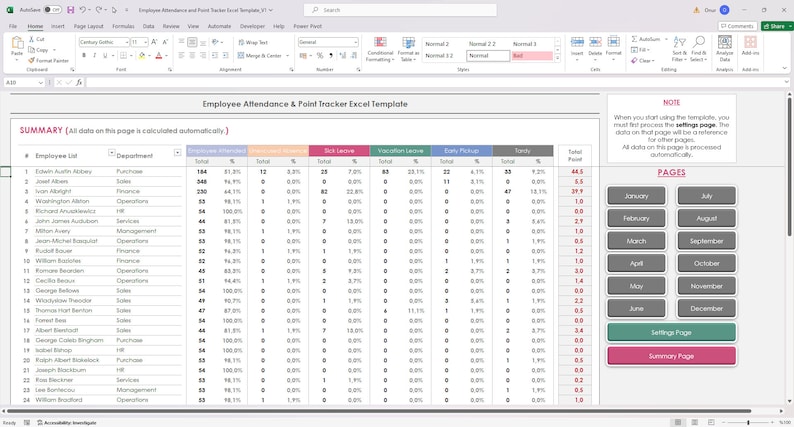 Employee Attendance Tracker: Point System Excel Template - Etsy