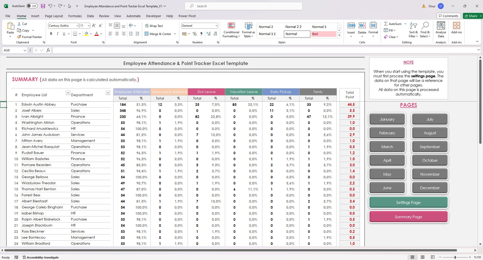 Employee Attendance and Point Tracker Excel Template, Attendance Point ...