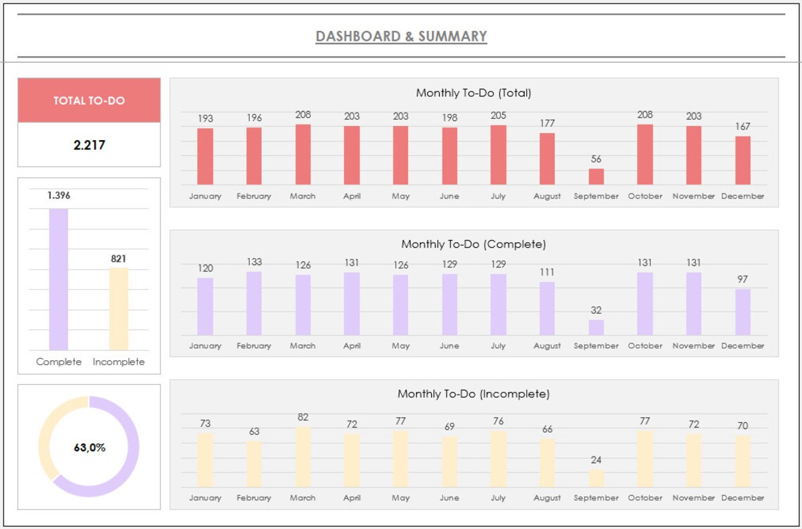 Monthly to Do List Excel Template, Monthly Checklist Excel Template, 12 ...