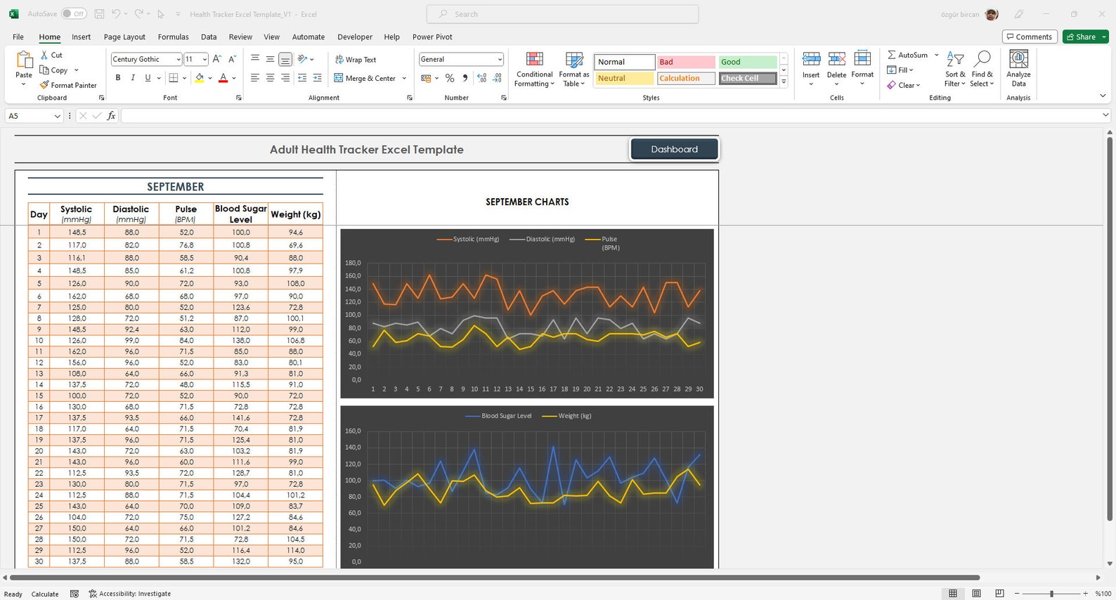 Health Tracker Excel Template, Monthly Health Tracker Excel Template ...