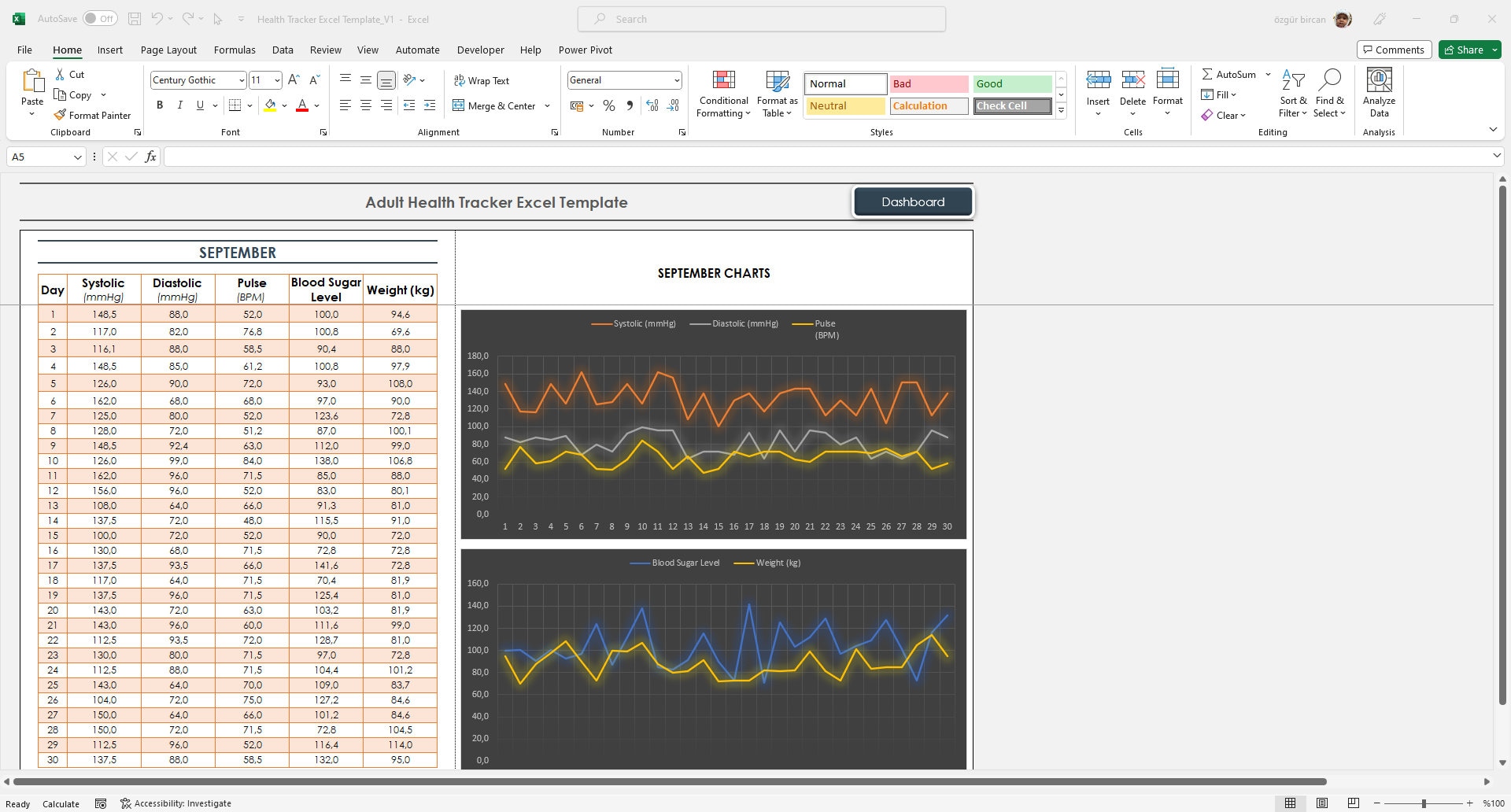 Health Tracker Excel Template, Monthly Health Tracker Excel Template ...