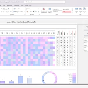 Mood Chart Tracker Excel Template, One Year Mood Chart Tracker Excel ...