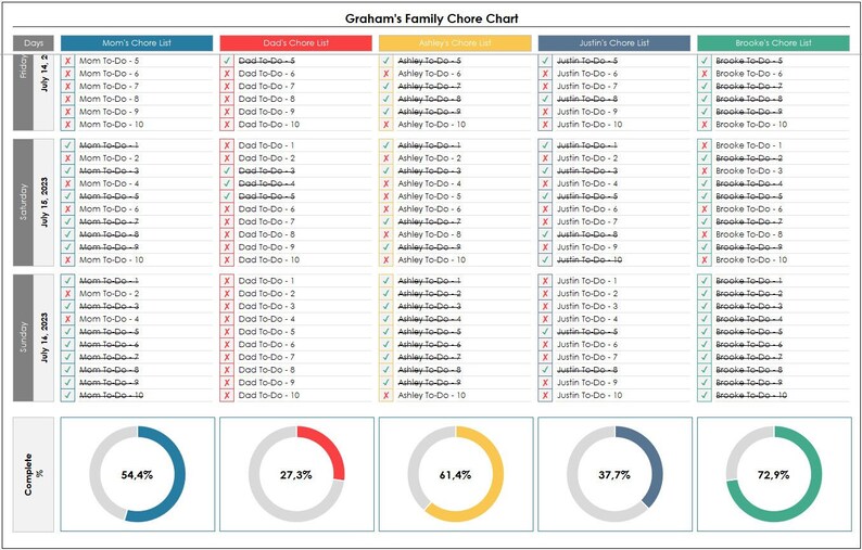 Weekly Family Chore Chart Excel Template, Weekly Family To-do List ...