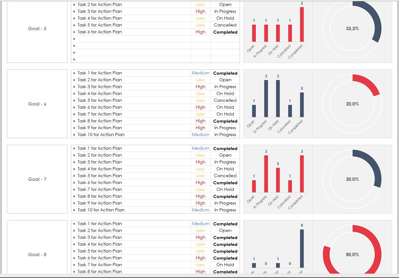Goal and Action Planner Excel Template, Action Plan Spreadsheet, Excel ...