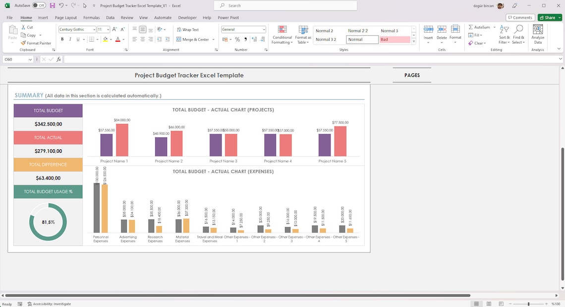 Project Budget Tracker Excel Template: Expense Management (digital ...