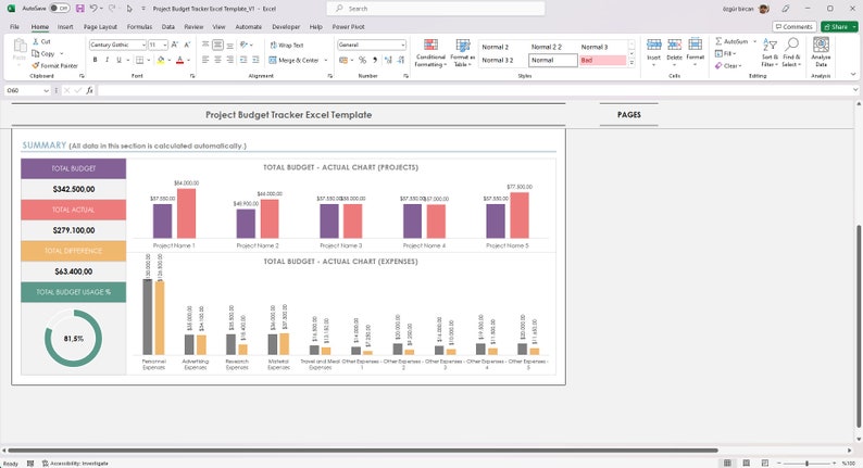 Project Budget Tracker Excel Template: Expense Management (digital ...