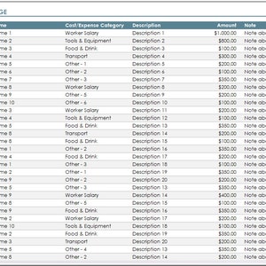 Project Cost Tracker Excel Template: Expense & Budget Management - Etsy
