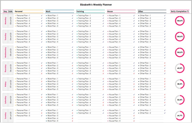 Weekly Personel Planner Excel Template, Dated Weekly Planner Excel ...