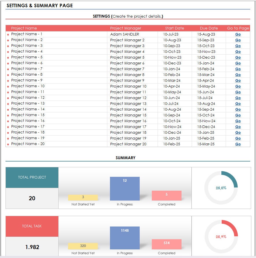 Project Planner Excel Template, Project Task Planner Excel Template ...