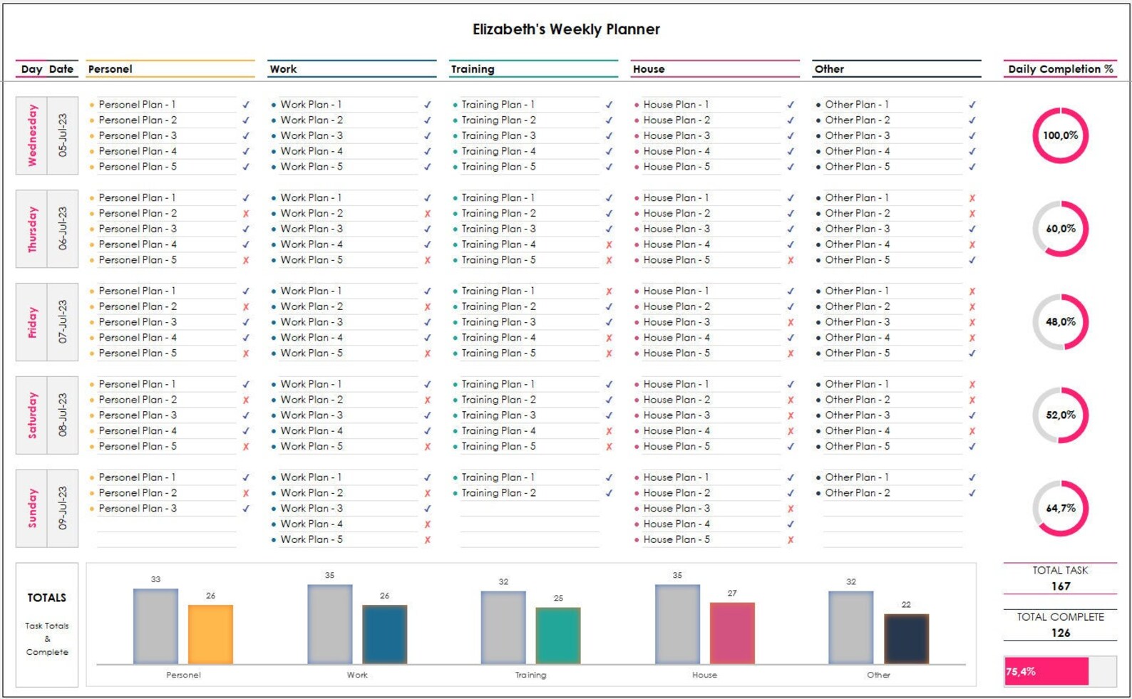 Weekly Personel Planner Excel Template, Dated Weekly Planner Excel ...
