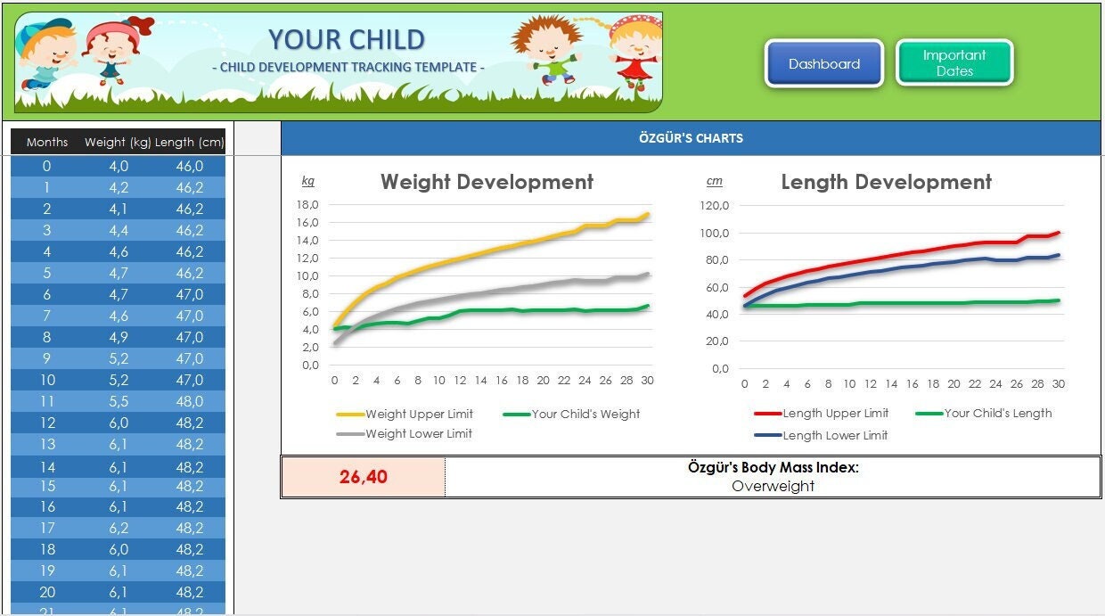 Child Development Stages Tracker Excel Template, Child Development ...