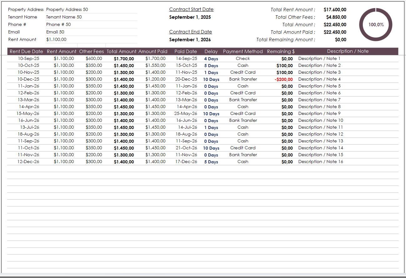 Rent Payment Tracker Excel Template: Landlord Rental Log (digital ...