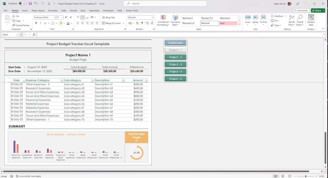Project Budget Tracker Excel Template: Expense Management (digital ...