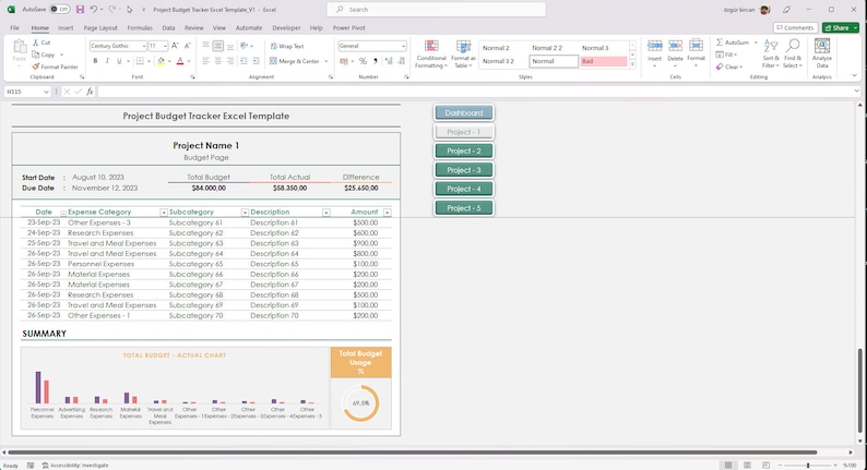 Project Budget Tracker Excel Template: Expense Management (digital ...