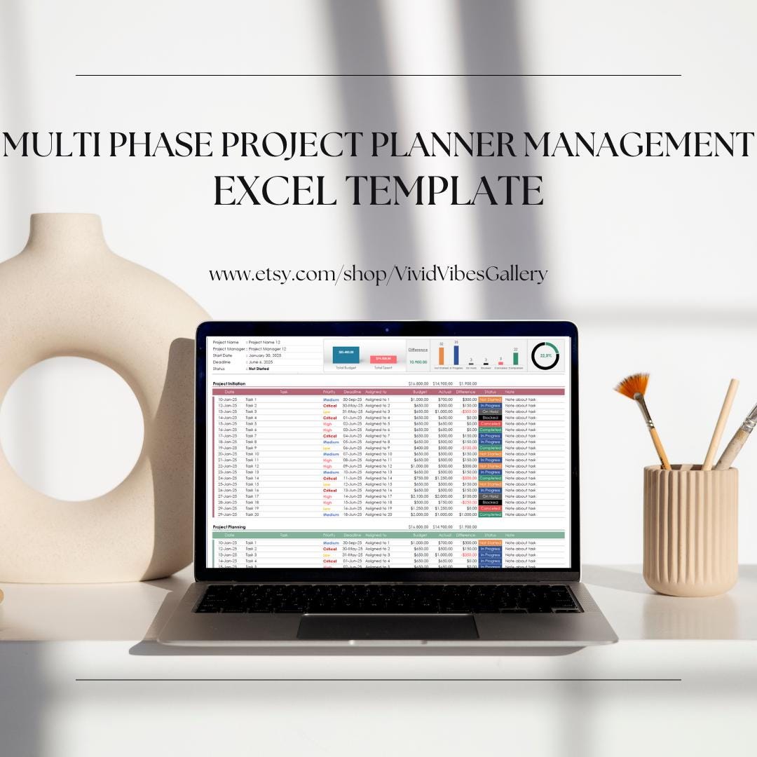 Multi Phase Project Planner Management Excel Template, Excel Project ...