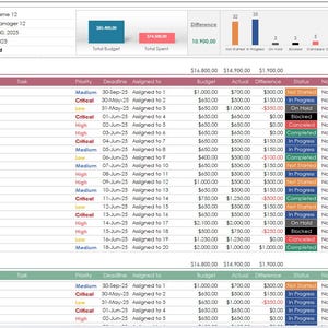 Multi Phase Project Planner Management Excel Template, Excel Project ...